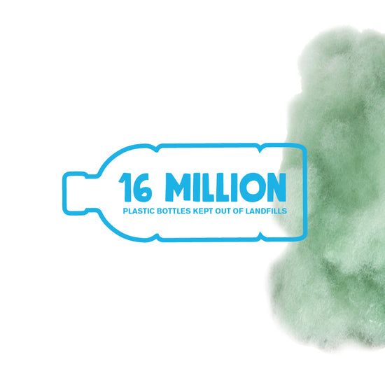 Made Responsibly | West Paw